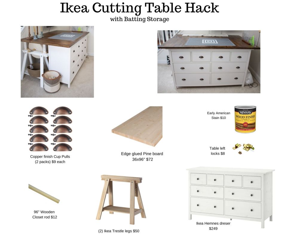 Ikea Hack CUtting Table –Quiltingfor4 Home with Andrea Sims